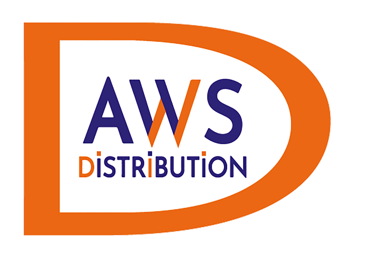 Contact Us – AWS DISTRIBUTION